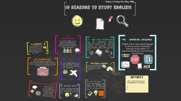 10 reasons to study English :) by Dani Ramirez on Prezi