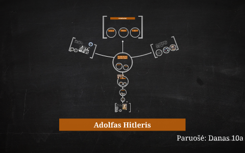 Adolfas Hitleris by Danas Budrys on Prezi