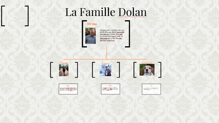 La Famille Dolan by Teddy Dolan on Prezi