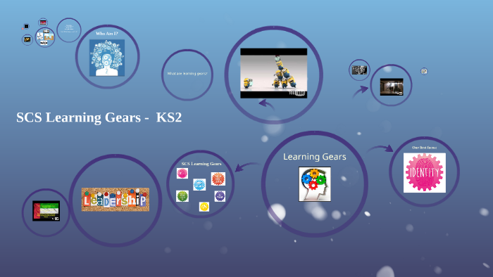 Scs Learning Gears By Leanne Fridd On Prezi