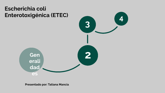 Escherichia coli Enterotoxigénica (ETEC) by Tatiana Margarita Hernandez ...