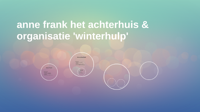anne frank het achterhuis by dickey dolma on Prezi