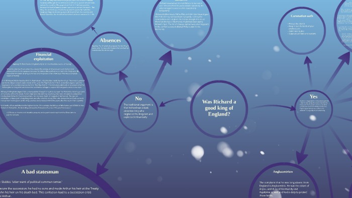 Was Richard a good king? by Theo Ayres on Prezi