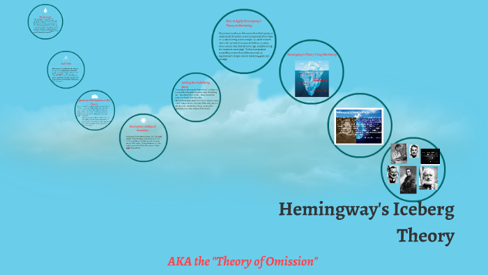 Hemingway's Iceberg Theory by Brianna Ki'ara on Prezi