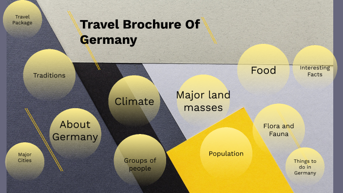 Travel Brochure Of Germany by Kiara Nelson on Prezi