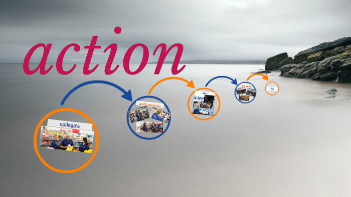 action by on Prezi