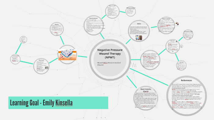 Negative Pressure Wound Therapy (NPWT) by Emily Kinsella