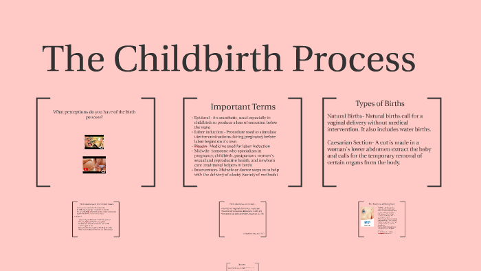 The Childbirth Process by Esther Nailah Hills on Prezi