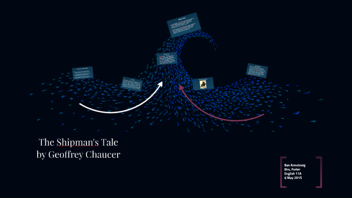 The Shipman's Tale by Ben Armstrong on Prezi