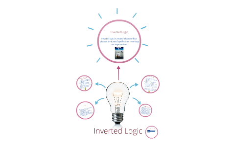Inverted Logic by Xavier Zapata on Prezi