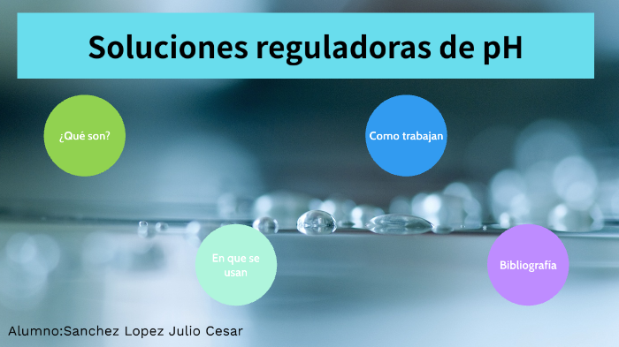 Soluciones reguladoras de pH by Julio Cesar Sanchez Lopez on Prezi