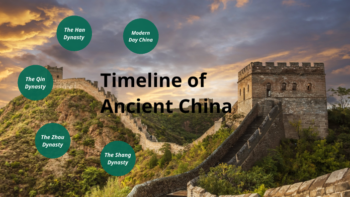 Timeline of Ancient China by Anna Parker on Prezi