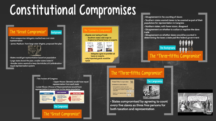 Constitutional Compromises by Justin Kouba on Prezi