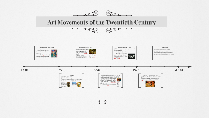Art Movements of the Twentieth Century by Hailey Zacher on Prezi