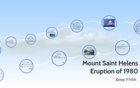 Mount Saint Helens Eruption of 1980 by Remy Fields on Prezi