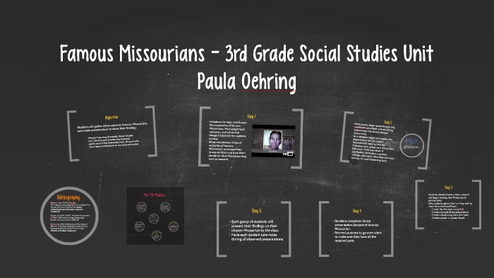 3rd Grade Social Studies Unit - Famous Missourians by Paula Oehring on ...