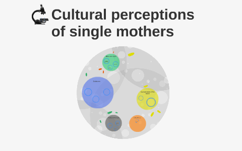 Cultural perceptions of single mothers by Jake Newland on Prezi