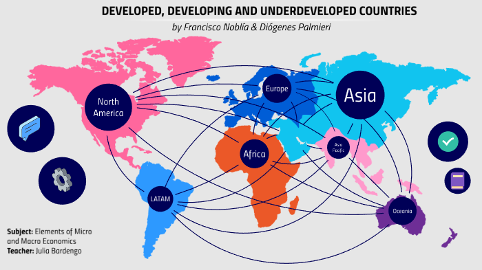 Developed, Underdeveloped and Developing Countries by Francisco Noblía ...