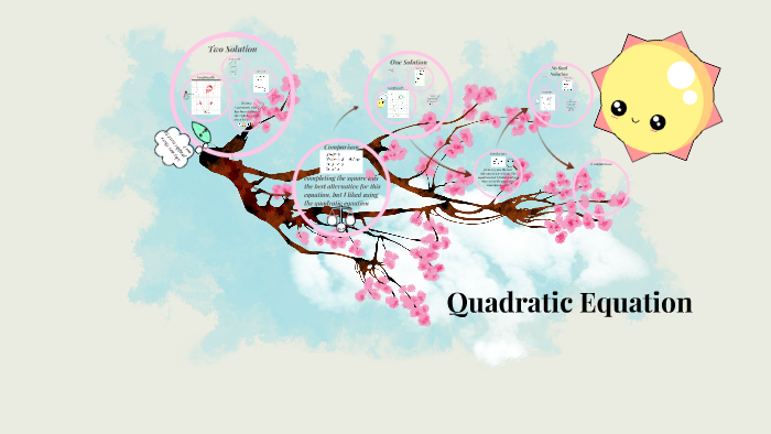 Quadratic Equation Project by Marlene Jordan on Prezi