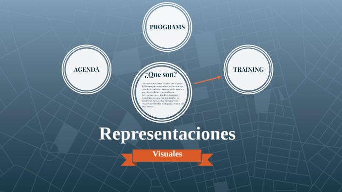 Tipos de representaciones visuales by juan esteban garcia muñoz on Prezi