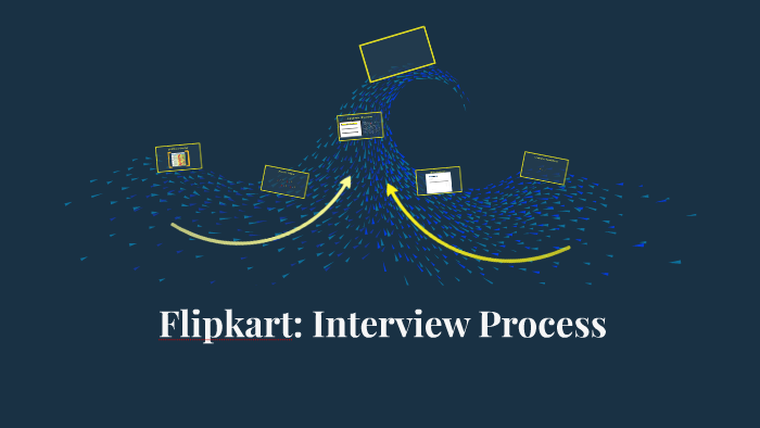 Flipkart: Interview Process by Anisha Asrani on Prezi