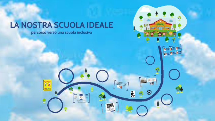 la mia scuola ideale by elisabetta pini on Prezi