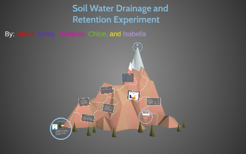 Soil Water Drainage and Retention Experiment by Emily A on Prezi