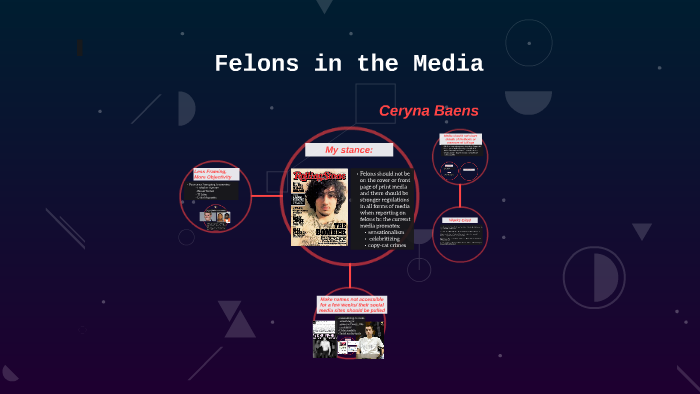 Glamorization of Felons in the Media by Ceryna B on Prezi