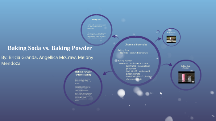 Baking Soda vs. Baking Powder by Bricia Granda on Prezi