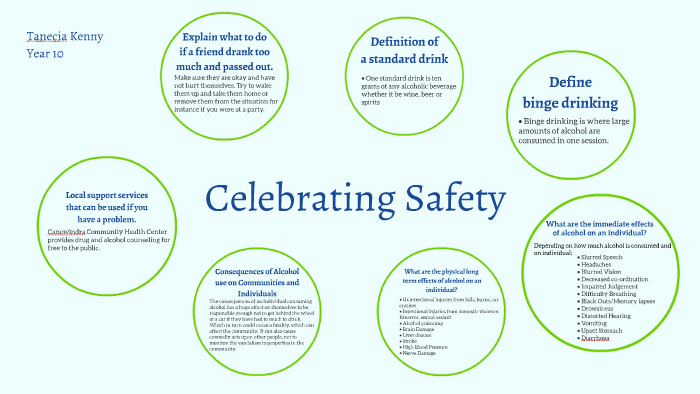 Celebrating Safety by on Prezi