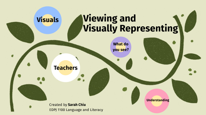 Viewing and Visually Representing by Sarah Chiu on Prezi