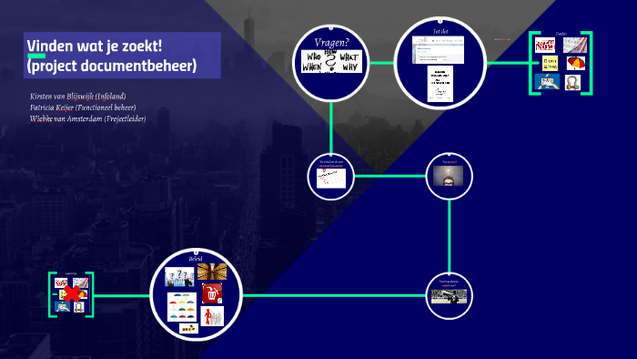 Documentbeheer by Wiebke van Amsterdam on Prezi