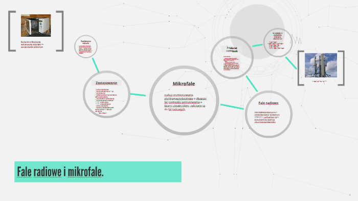 Fale radiowe i mikrofale by Jan Mikołajczyk on Prezi