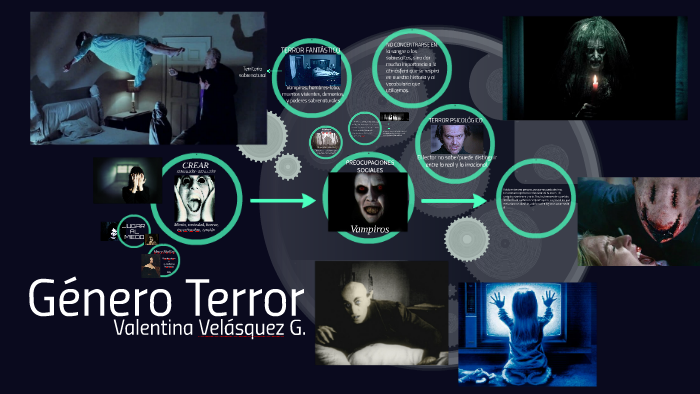 Género Terror by Valentina Velasquez Guzman