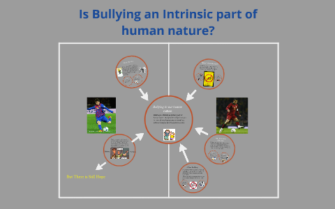 Is Bullying an Intrinsic part of human nature? by Cleber Guaman on Prezi