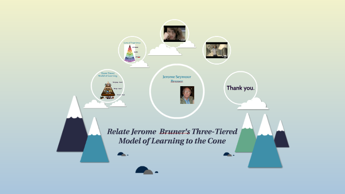 Jerome Bruner's Three-Tiered Model of Learning by jicky lucernas on Prezi