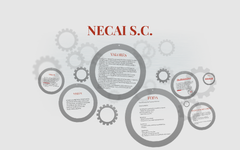 NECAI S.C. OFRECER SOLUCIONES DE NEGOCIOS QUE IMPULSAN AL EM by ...