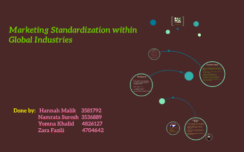 Standardization vs. Customization by hannah malik on Prezi