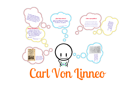 Carl Von Linneo by Lucía García on Prezi