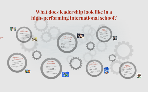 What does leadership look like in a high-performing Internat by Chris ...