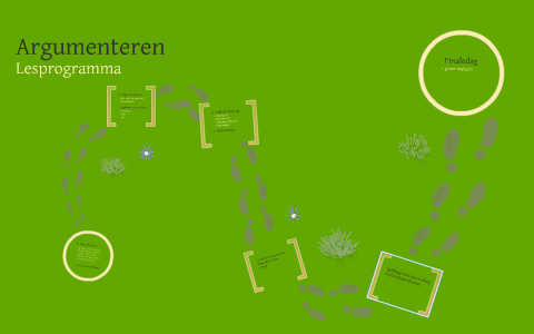 Argumenteren by Docent Nederlands on Prezi