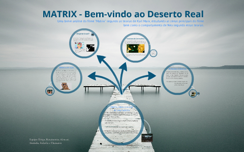 MATRIX - Bem-vindo ao Deserto Real by Diêgo Rodrigues on Prezi