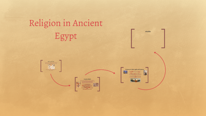 Religion in Ancient Egypt by Amanda Brown on Prezi