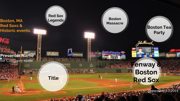 Boston Presentation (Sports teams& Rivalry) by trip singer on Prezi