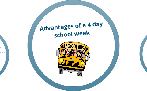 Advantages of a 4 day school week by Danielle Kreitzer on Prezi