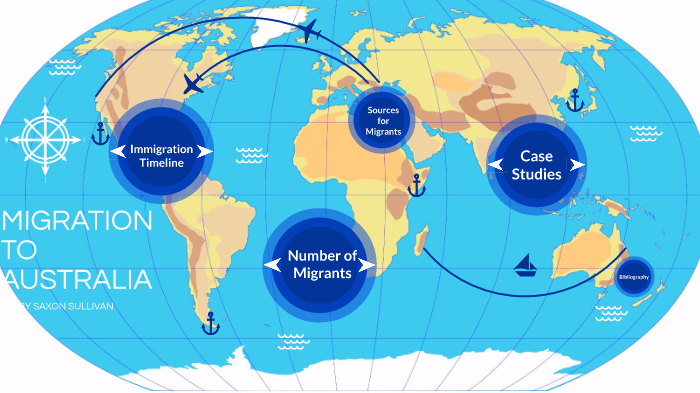 Migration to Australia by Saxon Sullivan on Prezi