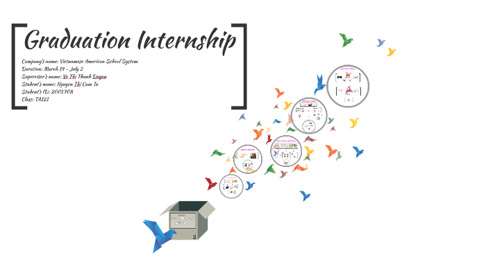 Graduation Internship by on Prezi