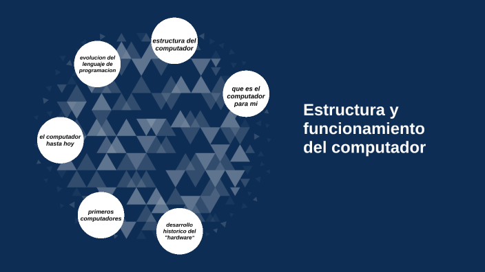 estructura y funcionamiento del computador by Andrés Durán on Prezi