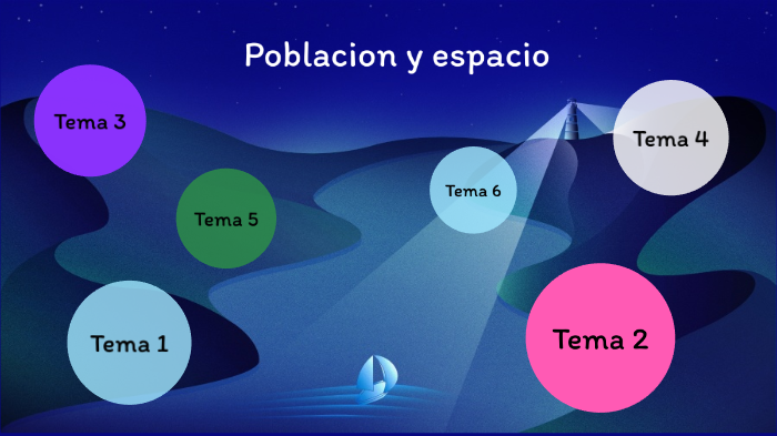 Poblacion y espacio by elianny santana on Prezi