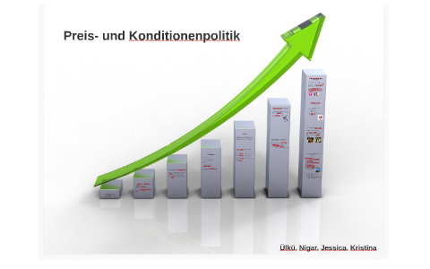 Preispolitik by Kristina Seidl on Prezi